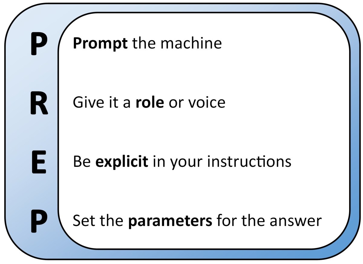 Using AI in lesson content creation – Physics Thinking