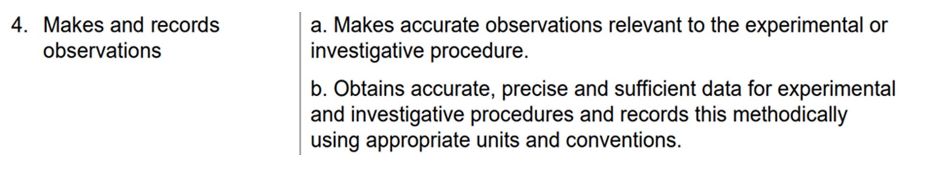 CPACs: Common issues – Physics Thinking