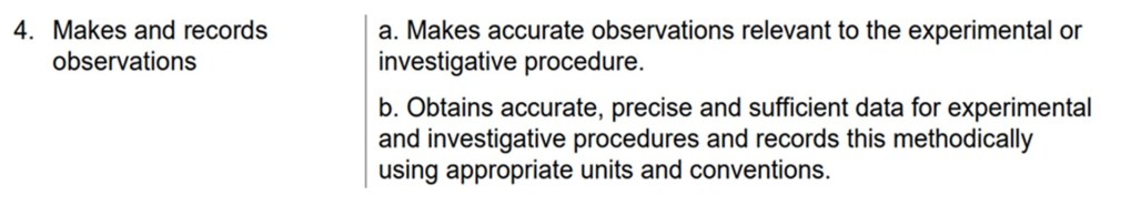 CPACs: Common issues – Physics Thinking