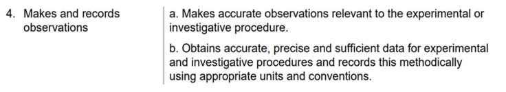 CPACs: Common issues – Physics Thinking