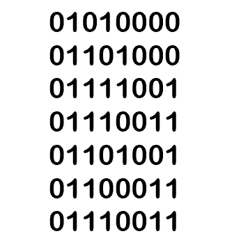 A one-off lesson on data digitisation – Physics Thinking